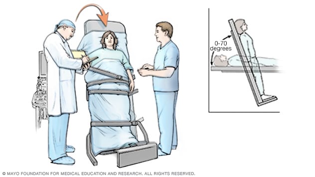 Low blood pressure (hypotension) - Diagnosis and treatment - Mayo Clinic