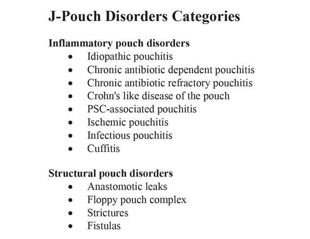 J-pouch disorders: Classification and management - Mayo Clinic